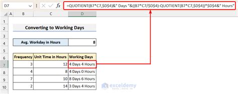 How To Convert Hours To Days In Excel Effective Methods