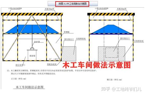 施工现场临时设施管理图集图文展示全程工程井然有序安全施工 知乎