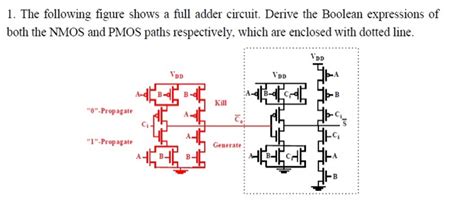 The Following Figure Shows A Full Adder Circuit Chegg Com