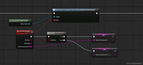 Simple UDP TCP Socket Client插件使用 simpleudptcpsocketclient CSDN博客