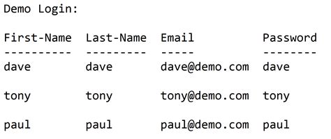 Isc2 Certified In Cybersecurity