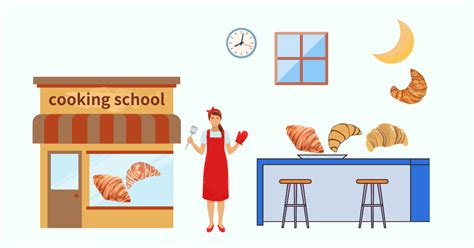 cooking school 2 1 お菓子と旅と日々の出来事