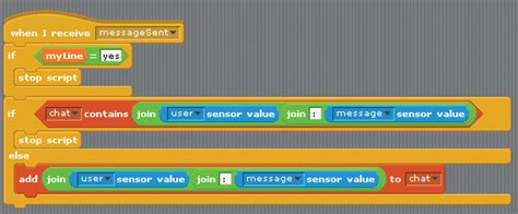 Scratch Programming Mesh Raspberry Pi Geek