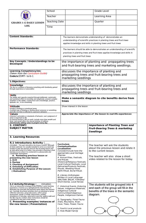 Dlp Tle 5 Week 4 Monday Dlp Grades 1 12 Daily Lesson Log School Grade Level Teacher Learning