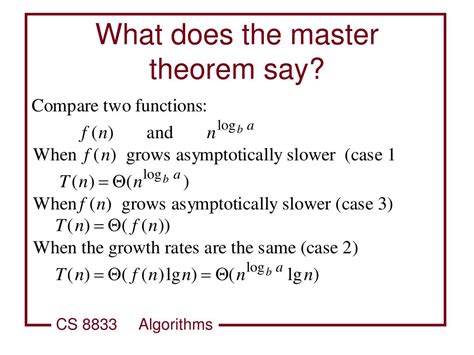 Ppt Algorithms Powerpoint Presentation Free Download Id498467