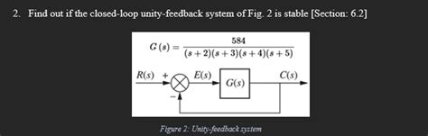 Solved 2 ﻿find Out If The Closed Loop Unity Feedback System