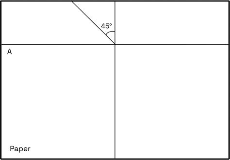 Exercise 2 Setting Up The Experiment Introductory Physics Labs Oer