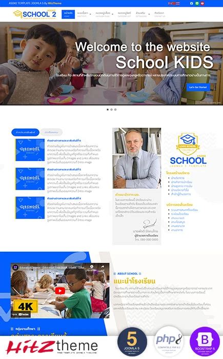 Joomla 5 Template เทมเพลต Joomla Webkit เว็บพร้อมใช้งาน ราคาถูก เว็บ