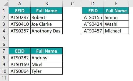 VBA Clear Content Excel Examples Specific Range How To Use