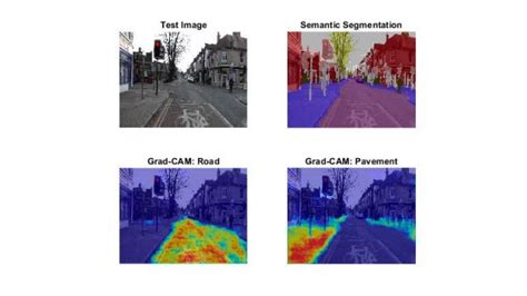 Deep Learning Toolbox Matlab