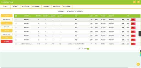 Jspssm计算机毕业设计人力资源的设计与实现y4i0q【源码、数据库、lw、部署】 Csdn博客