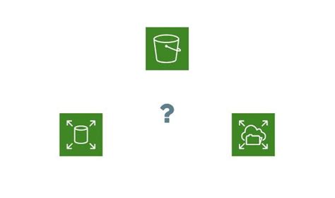 Aws Load Balanced Wordpress The Storage Dilemma Shadministration