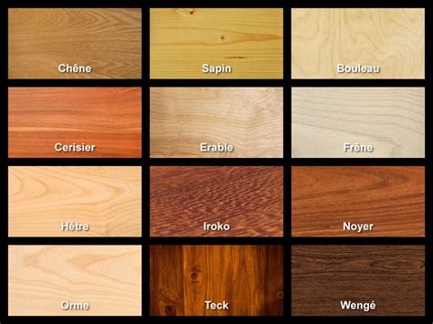 Schmidt Le Blog Tendance Déco Intérieure And Aménagement Couleurs De Bois Essences De Bois