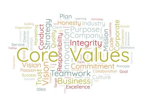 Premium Vector Core Values Word Cloud Template Teamwork Concept Vector Tagcloud Background