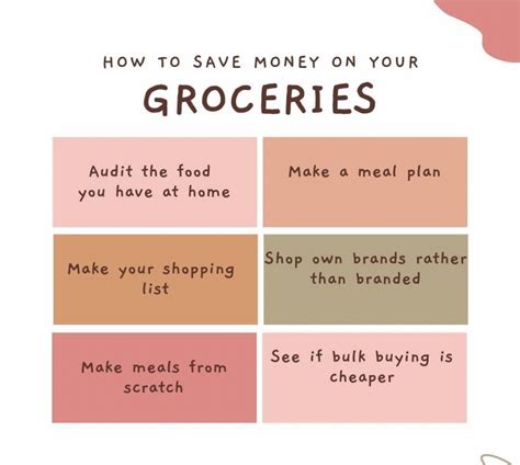 Super Quick 10 Minute Basic Budget Set Up Artofit