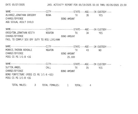 Newton May 27 2025 Sheriffs Report Felony Warrant Arrest On County