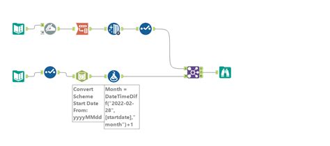 Solved Formula Index Match Alteryx Community