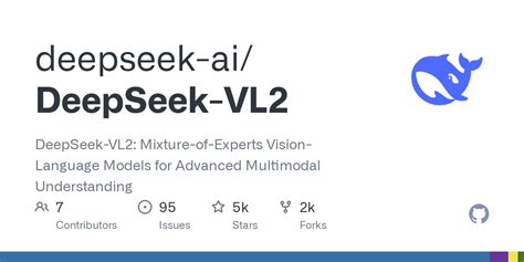 Actions · Deepseek Aideepseek Vl2 · Github