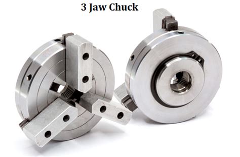 Guide To CNC Chuck Definition Working Principle Parts Types And CNC Vs Manual Chuck