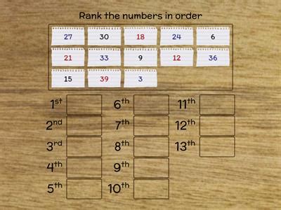 Number Order Teaching Resources