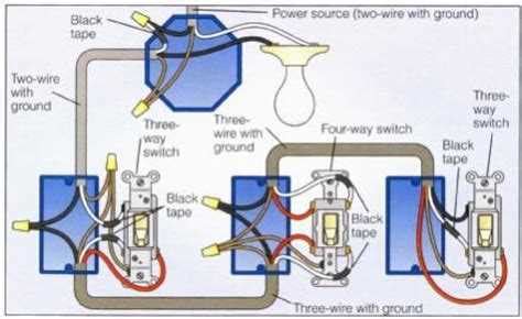 How To Wire A Way Light Switch Step By Step Guide