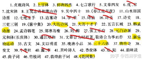 古代文学隋唐五代文学必背名词解释及简答论述。 知乎