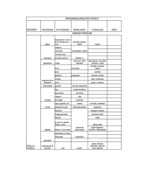 Programa Arquitectonico Medaline Pdf Inicio Diseño De Interiores