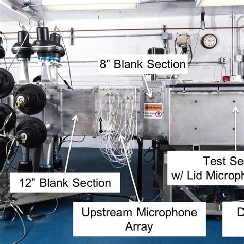 Photograph Of Curved Duct Test Rig Cdtr Download Scientific Diagram