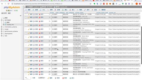 PHPMyAdmin基本的操作 YouTube