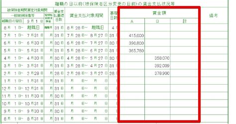 離職票の作成で賃金データをA欄とB欄両方に入力する方法 台帳サポートサイト株式会社セルズ