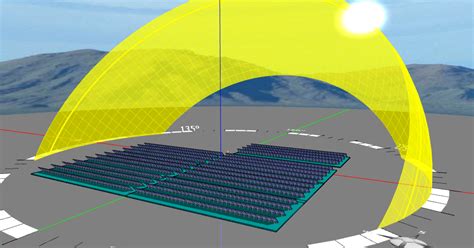 Engineering Computation Laboratory Simulating Photovoltaic Power