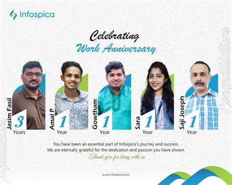 Infospica On Linkedin Infospica Workanniversary Journey Itsupport Employeeappreciation…