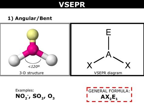 Tang 06 Vsepr