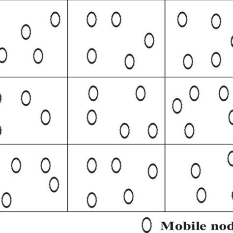 example for base node selection download scientific diagram