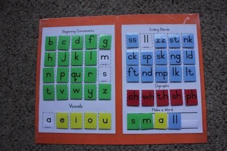 Make A Word Folder Making Words Folder Word Building Activities First Grade Phonics