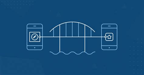 Branch NativeLink Overcoming Deep Linking In IOS Branch