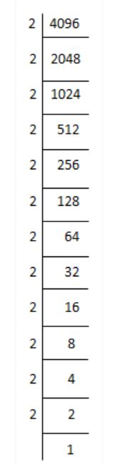 Find The Square Roots Of The Following Numbers By The Prime Factorisation Method I 729 Ii