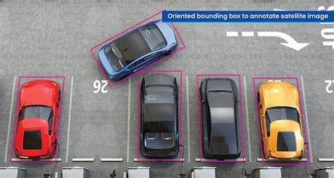 Why Bounding Box Annotation Is Crucial The Ultimate Guide