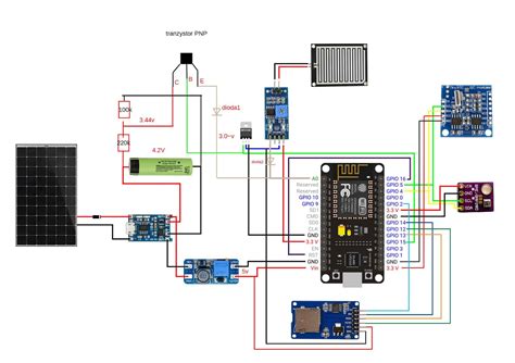 Esp8266 Nodemcu Pomiar Napiecia Nasilania Zasilanie Forbot