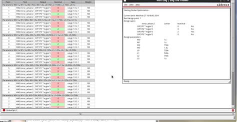 Simultaneous Bias On Range Of Dc Sweep Rf Design Cadence Technology