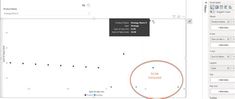 solved showing more items than selected in a slicer microsoft
