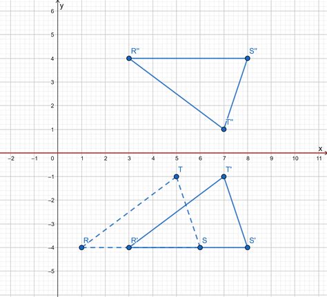 Reveal Geometry Volume 1 Exercise 1 Ch 4 Pg 267 Quizlet