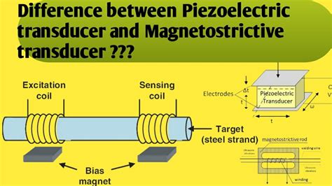 A Piezoelectric Transducer Has A At Carole Alden Blog