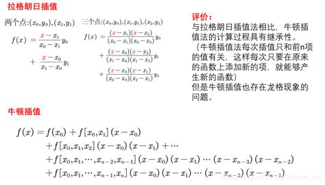 数学建模常见的一些方法【03插值算法】数学建模插值算法 Csdn博客