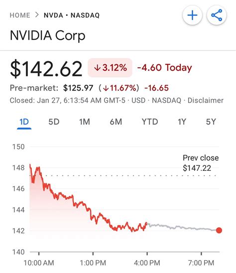 ‏نموذج الذكاء الاصطناعي الصيني الجديد الذي طورته شركة Deepseek أدى إلى