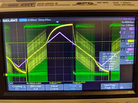 Custom Bldc Motor Board Using Fpga