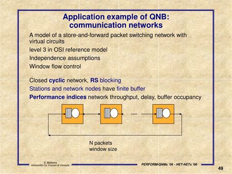 Ppt Queueing Networks With Blocking Analysis Algorithms And