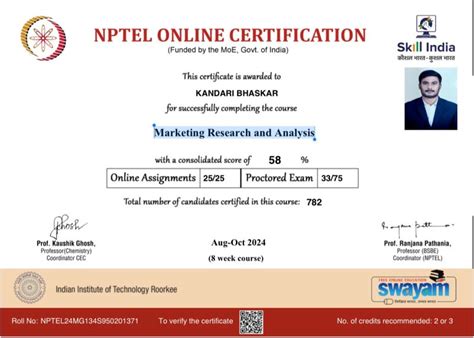 Kandari Bhaskar On Linkedin Marketingresearch Nptel