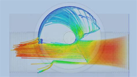 Cfd Simulation Computational Fluid Dynamics Water Pump Airflow