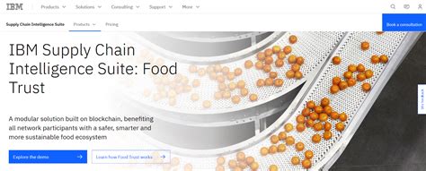 Supply Chain Resilience Through Technology Thecodework